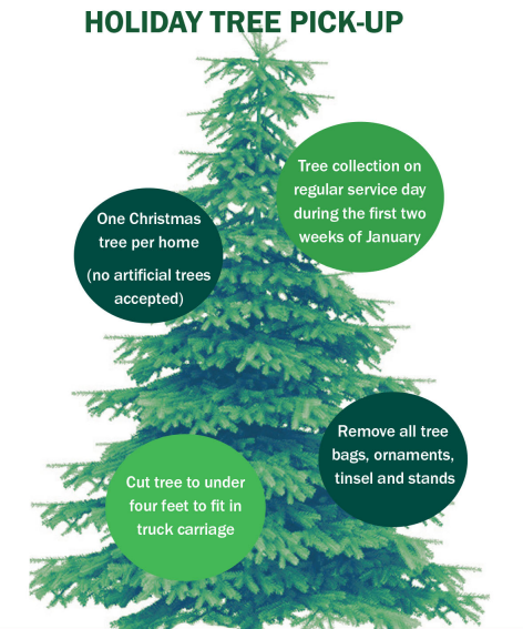 Holiday Tree Pickup - Carmel Utilities